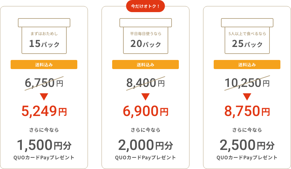 FitDish「あなたにぴったり!」なおかず定期便