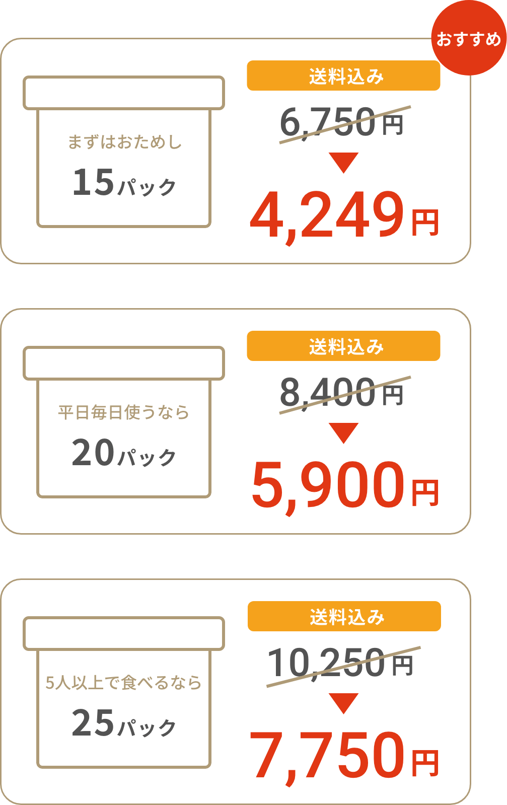 FitDish「あなたにぴったり!」なおかず定期便